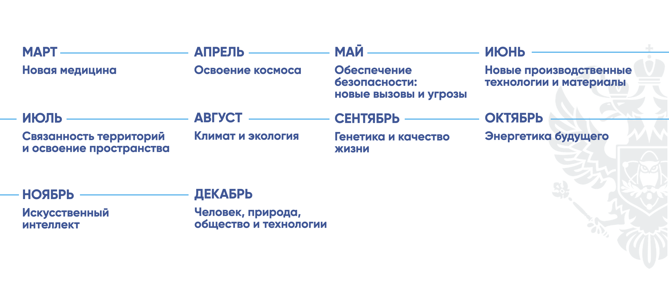 Картинки 100 Вопросов – Telegraph